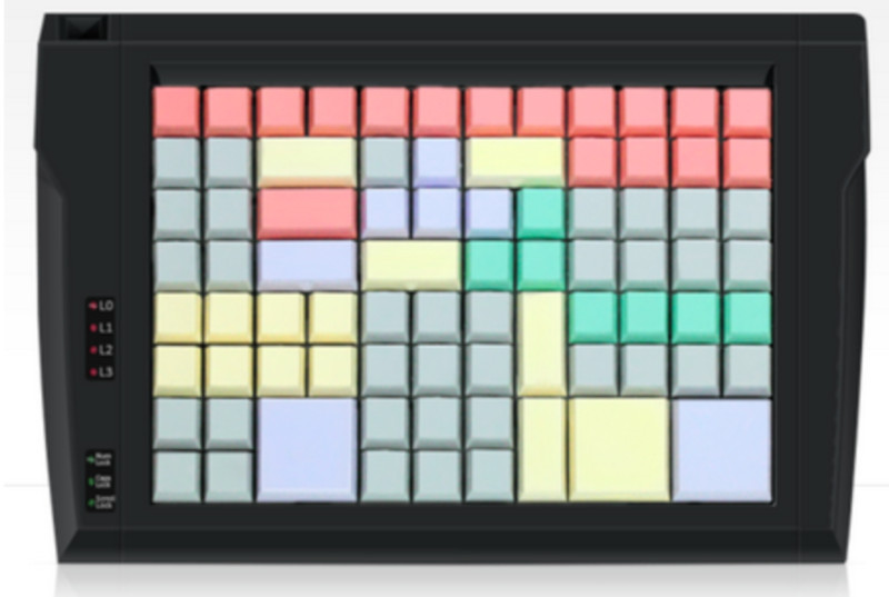 Top keyboards for trading